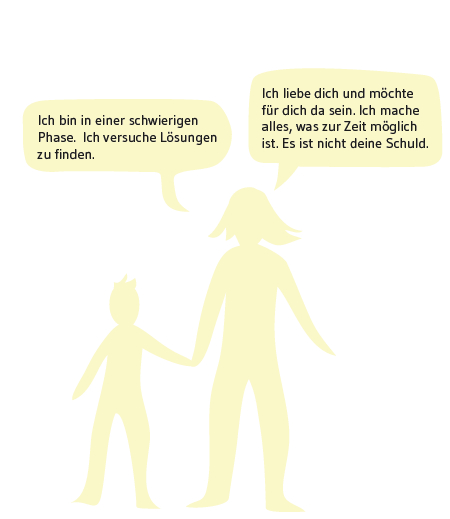 Mit meinem Kind darüber sprechen | Eltern und Sucht